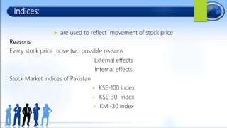 securities Analysis & stock market behaviour | PPT