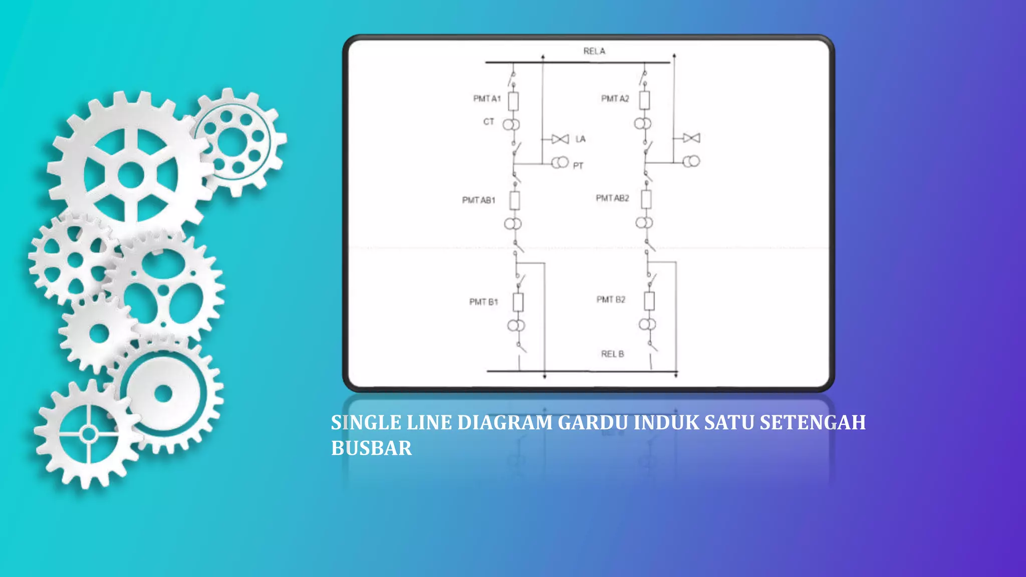 GARDU INDUK KONVENSIONAL | PPTX
