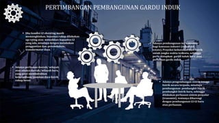GARDU INDUK KONVENSIONAL | PPTX