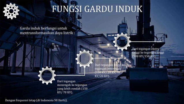 GARDU INDUK KONVENSIONAL | PPTX