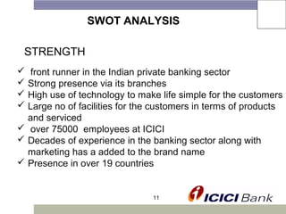 ICICI | PPT