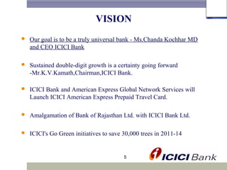ICICI | PPT