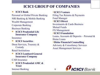 ICICI | PPT