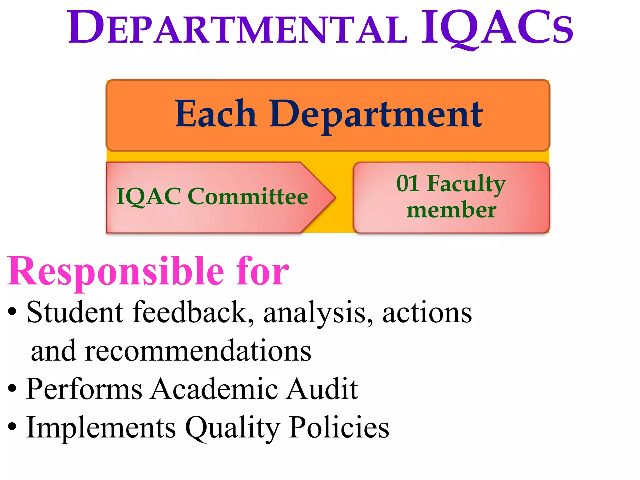 INTERNAL QUALITY ASSESSMENT CELL IN THE COLLEGE | PPTX