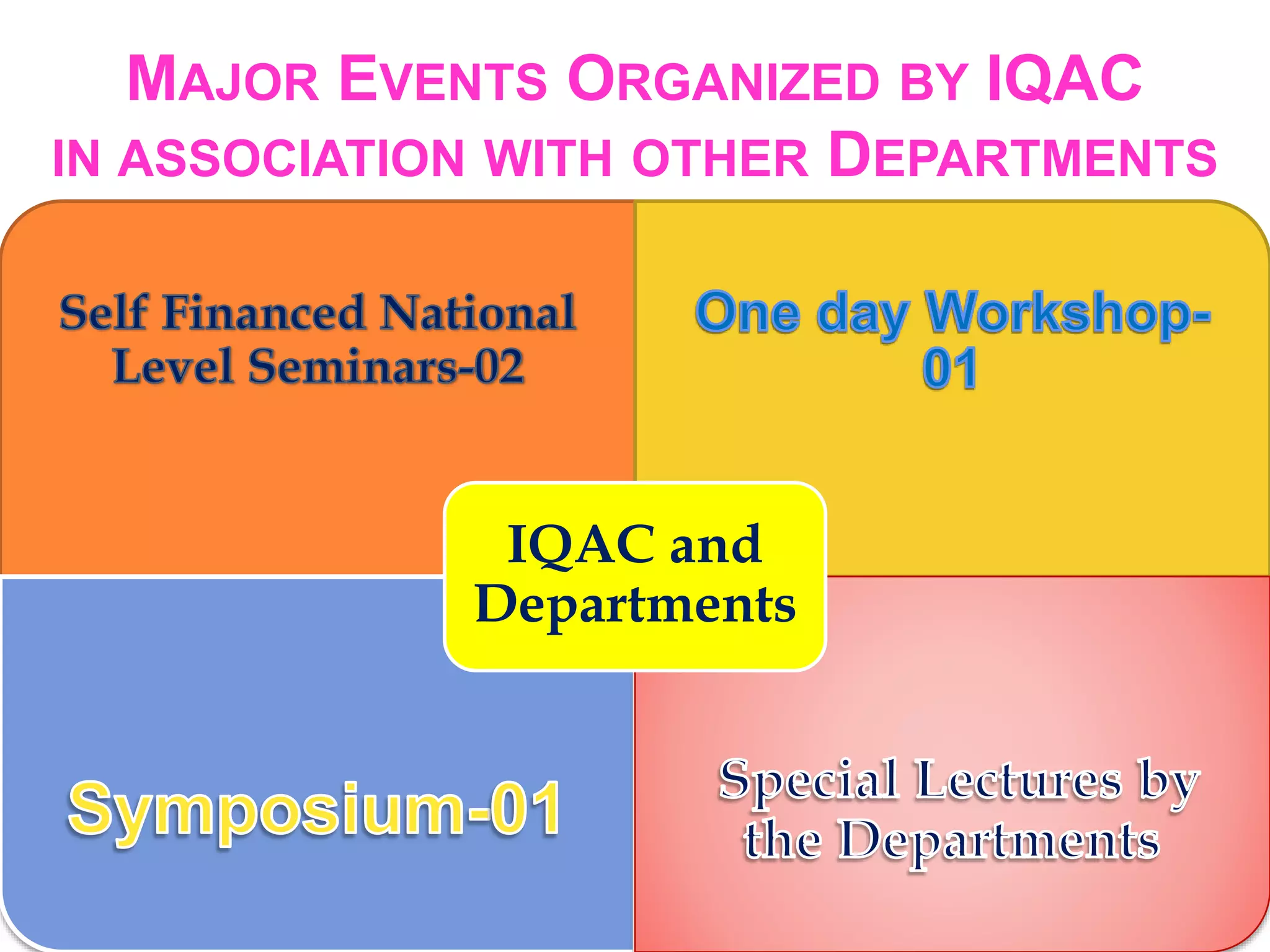 INTERNAL QUALITY ASSESSMENT CELL IN THE COLLEGE | PPTX