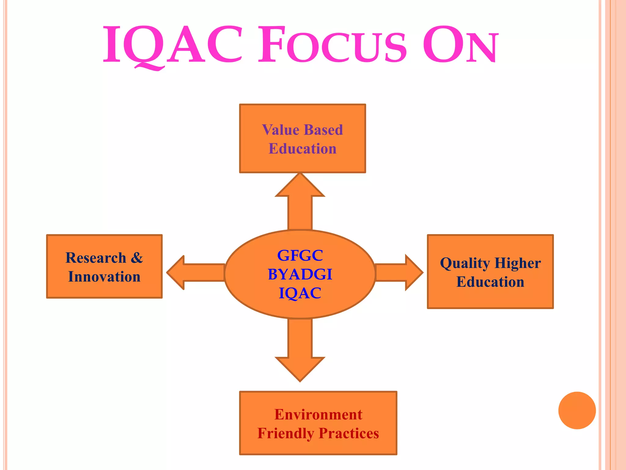 INTERNAL QUALITY ASSESSMENT CELL IN THE COLLEGE | PPTX