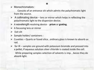 uv -visible spectroscopy | PPTX