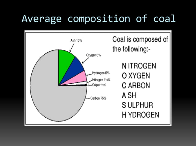 PPT on Coal.pptx | Chemistry | Science