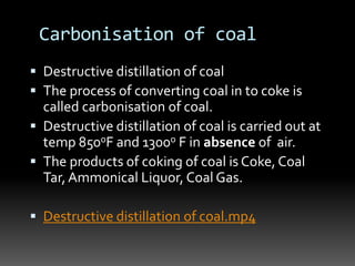 PPT on Coal.pptx