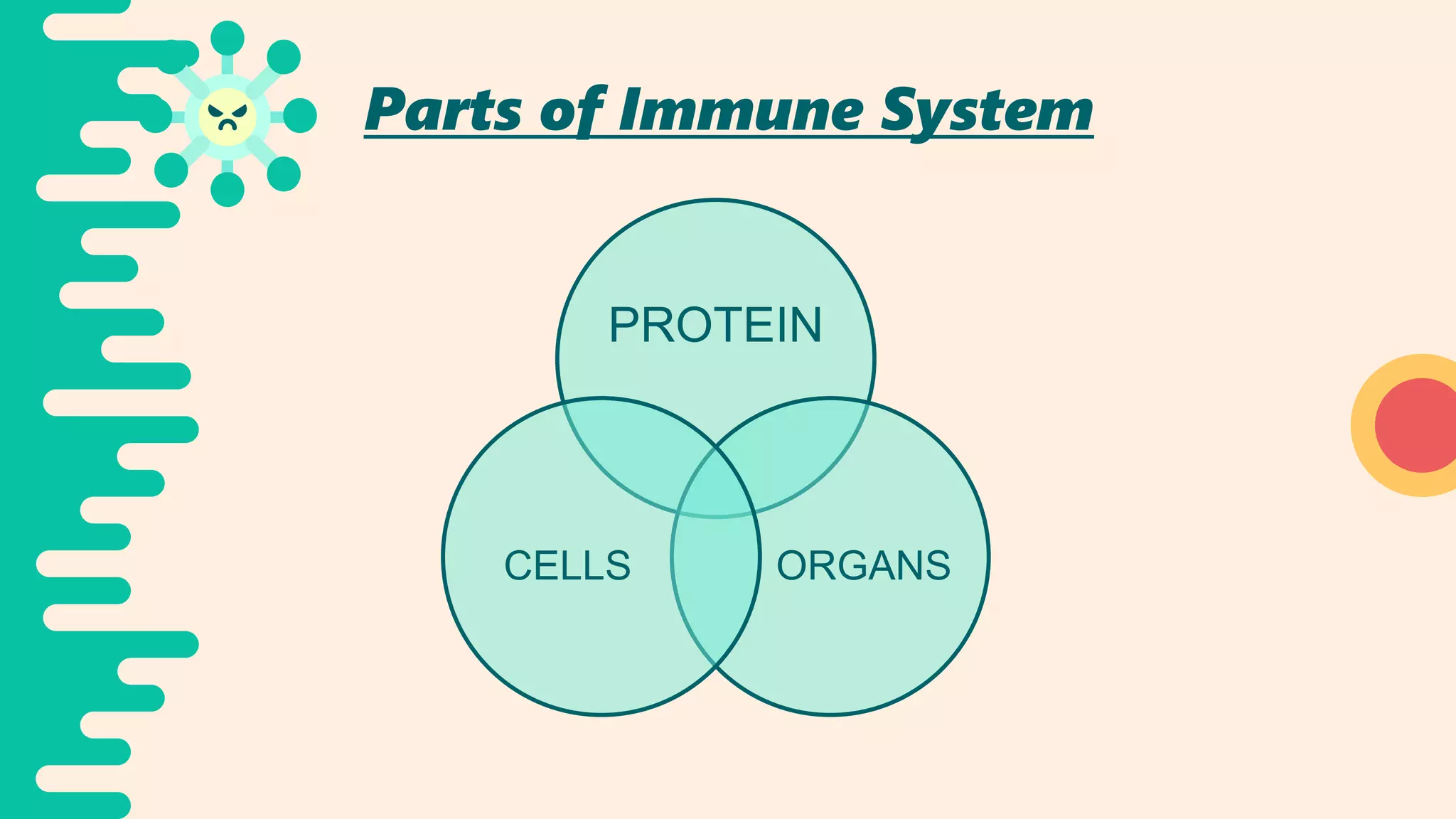 General description of immune system | PPTX