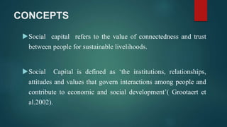 Social Capital for Better Community Living | PPTX