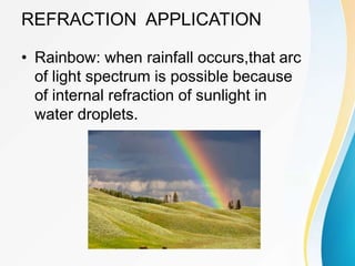 REFRACTION. | PPT
