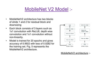 Face Mask Detection PPT.pptx