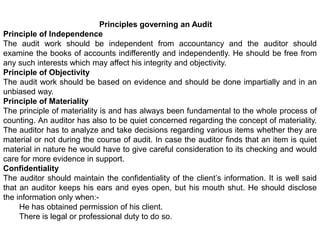 New ppt project auditing file.pdf for bcom | PDF