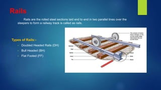 Introduction to componet parts of railway. | PPT