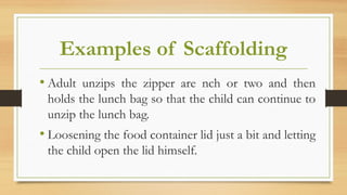 Vgotsky Socio - Cultural Theory of Cognitive Development.pptx