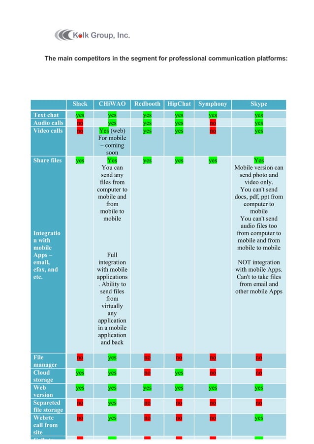 CHiWAO PLATFORM CONTINUE | PDF | Computer Software and Applications | Computing