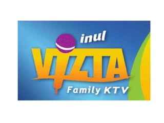 [New]Presentasi Ebisnis Inul Vista | PPT