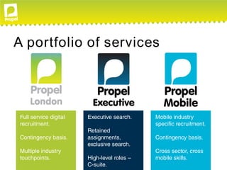 Propel London - Digital Recruitment | PPT