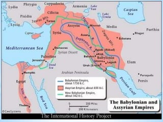 ASSYRIAN | PPT