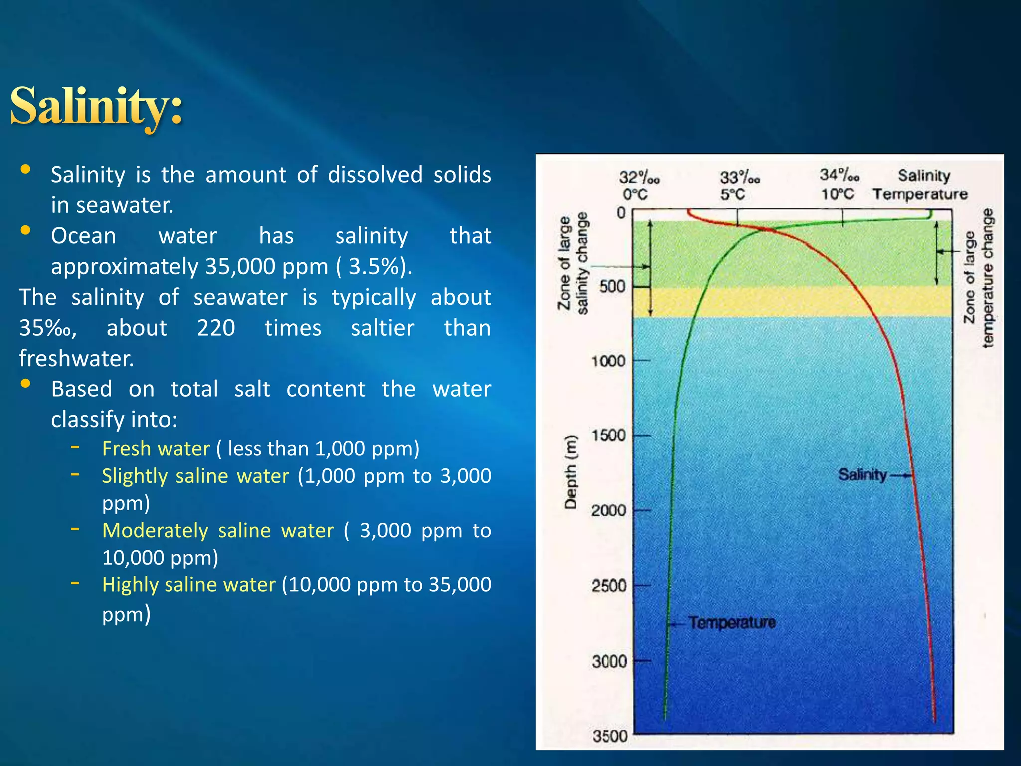 composition of seawater | PPTX