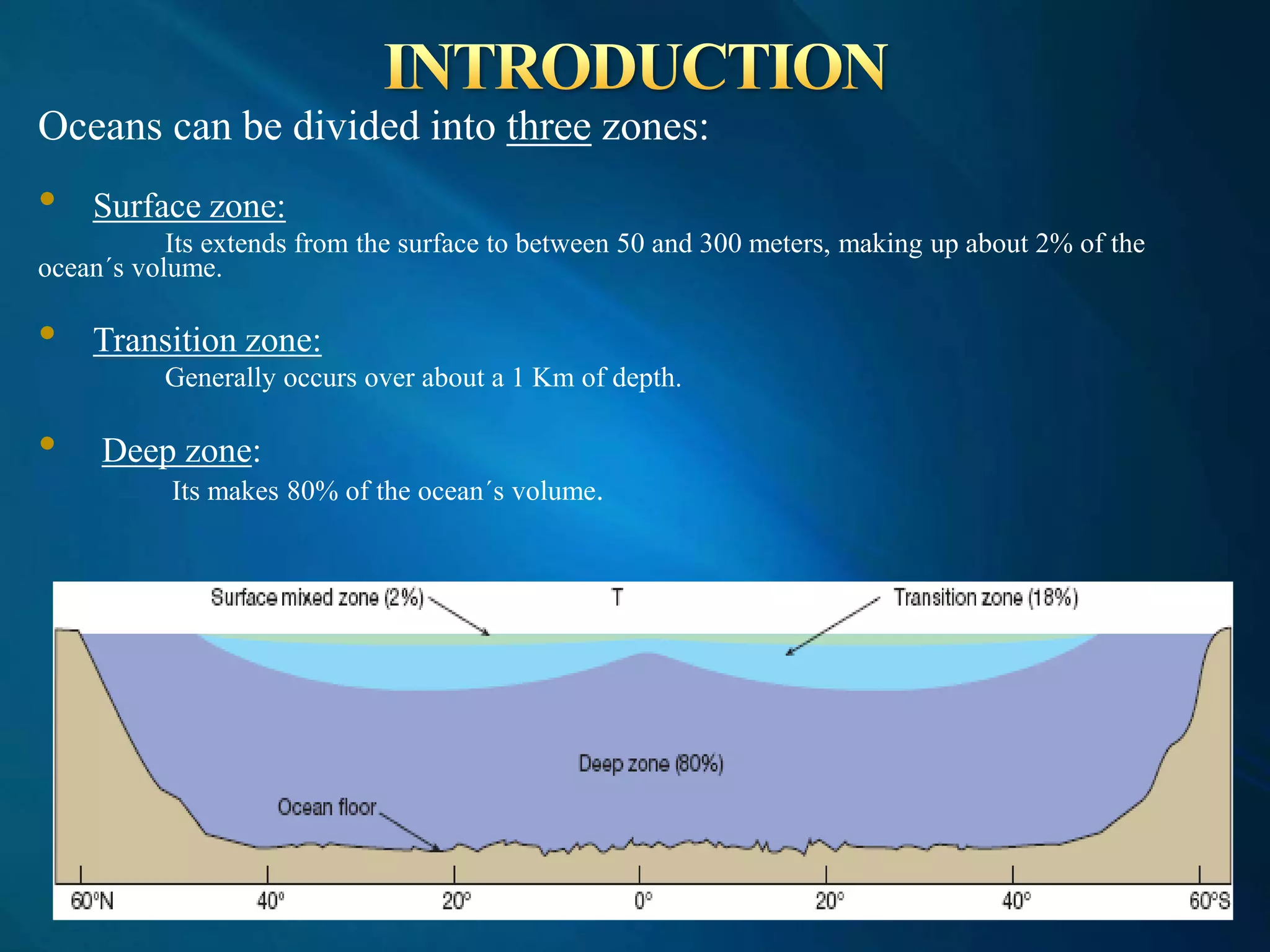composition of seawater | PPTX