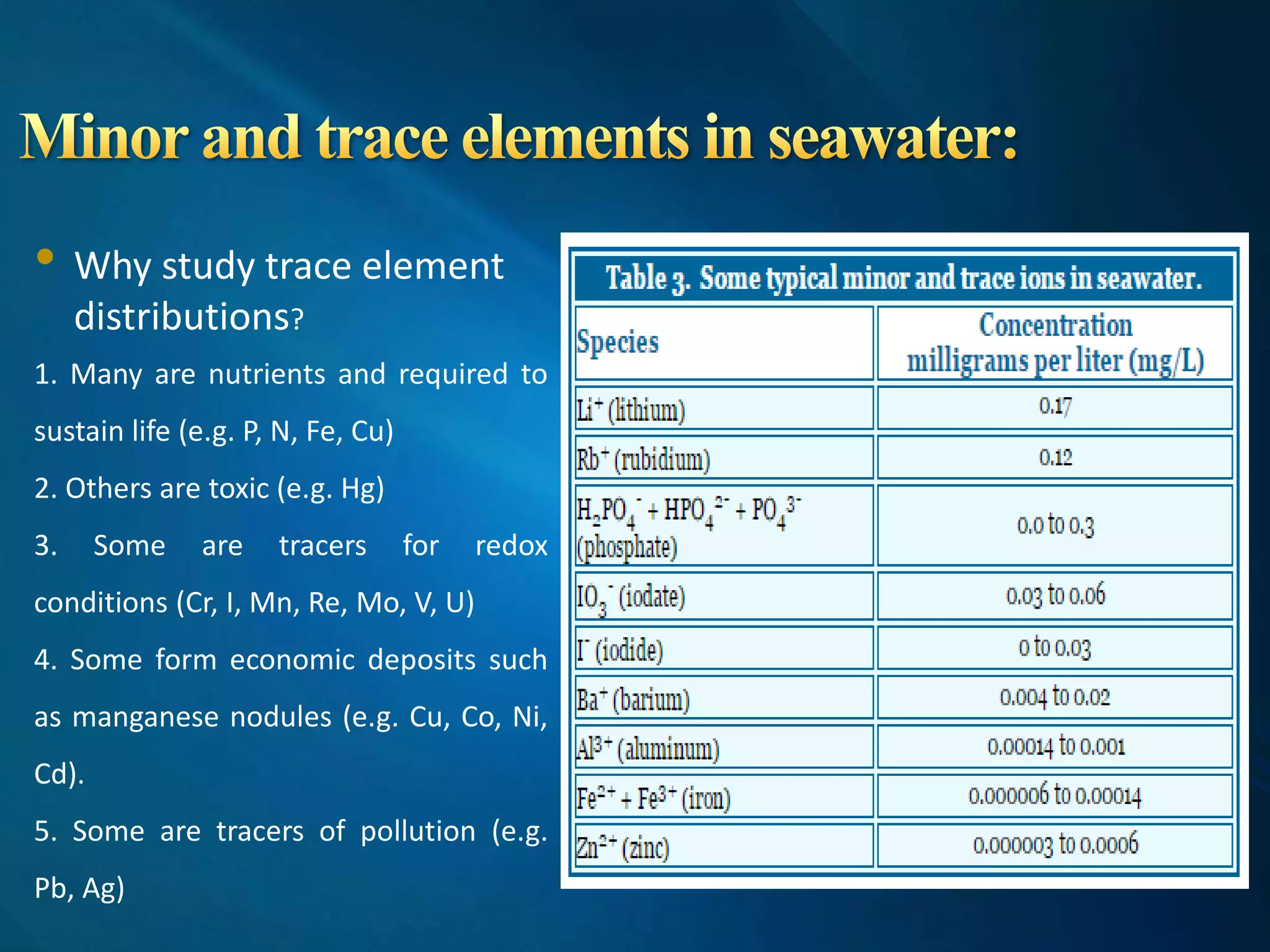 composition of seawater | PPTX