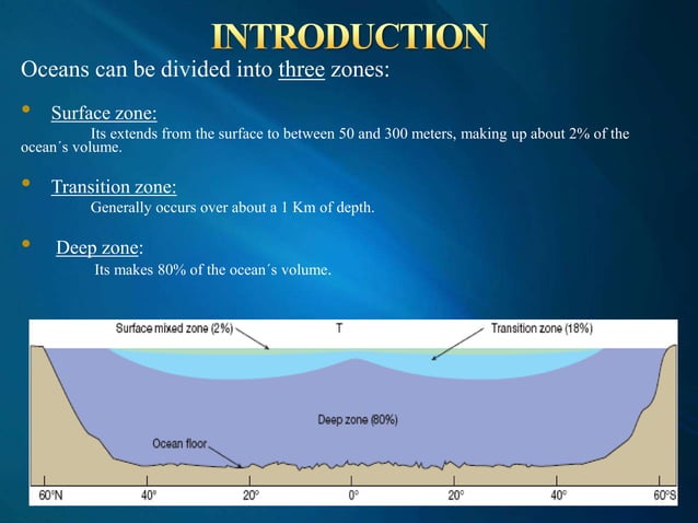 composition of seawater | PPTX