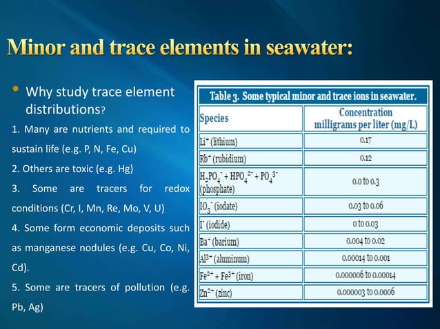 composition of seawater | PPTX