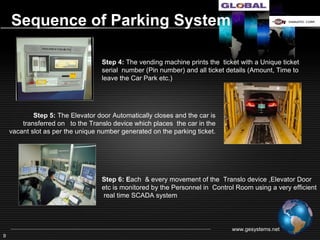 Global- Simmatec Automatic Car Parking Systems | PDF