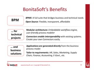 Bonitasoft Corporate and Product Overview | PPT