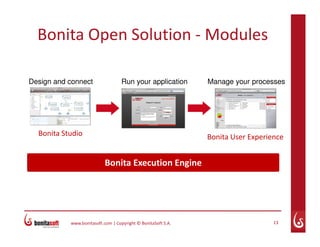 Bonitasoft Corporate and Product Overview | PPT