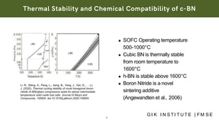 Improvement of Mechanical Properties of SOFC anode | PPT