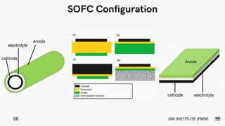 Improvement of Mechanical Properties of SOFC anode | PPT