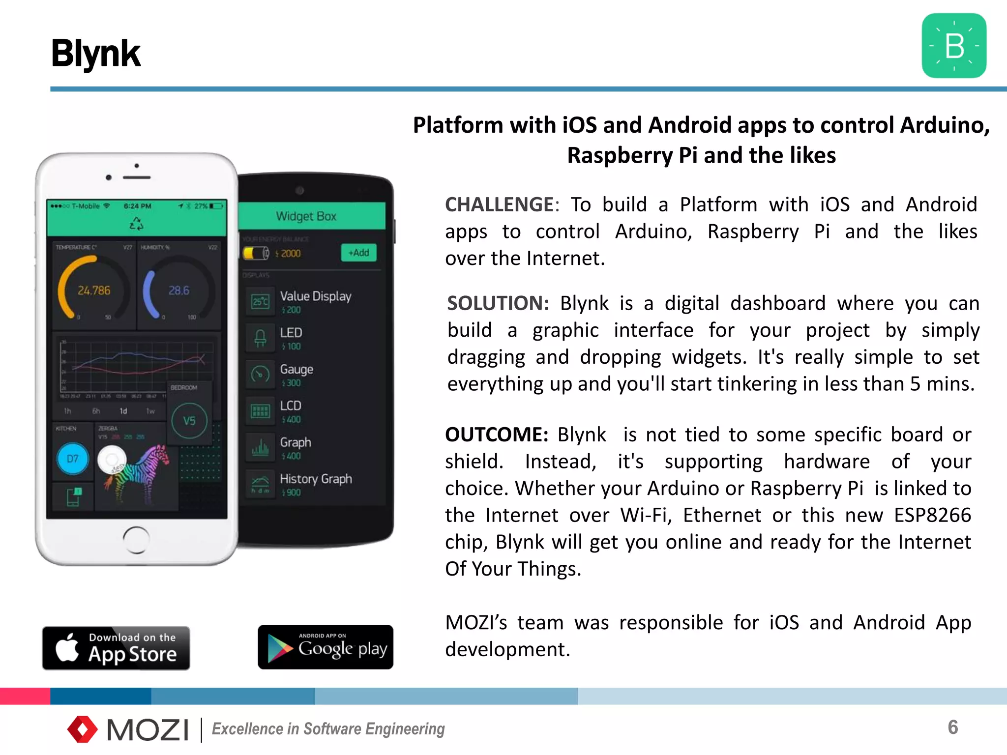 MOZI IoT Presentation | PDF | Computer Software and Applications | Computing