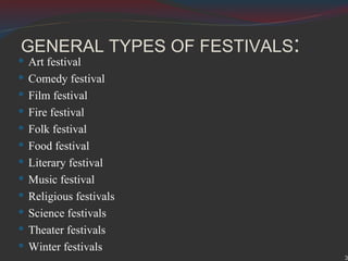Festivals Of Pakistan | PPT