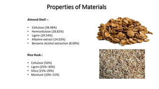 new presentation ppt 2 about Almond shell powder.pptx