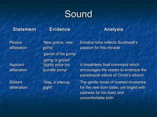 LL1 New prince New Pomp | PPT