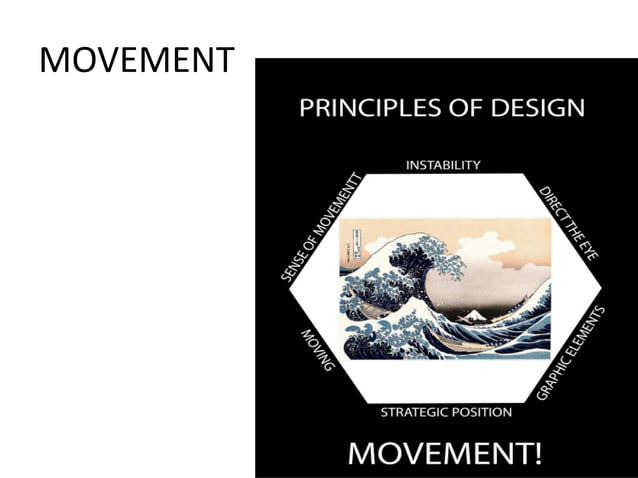 new Principle of design and the elements of design | PDF