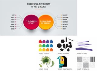 new Principle of design and the elements of design | PDF