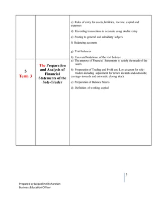 Principles of Accounts Course Outline 2017 | DOCX