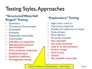 New Model Testing: A New Test Process and Tool | PPT