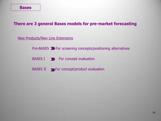 New Product Forecasting Models Review | PDF | Business | Business and ...