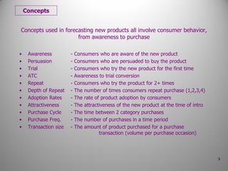 New Product Forecasting Models Review | PDF