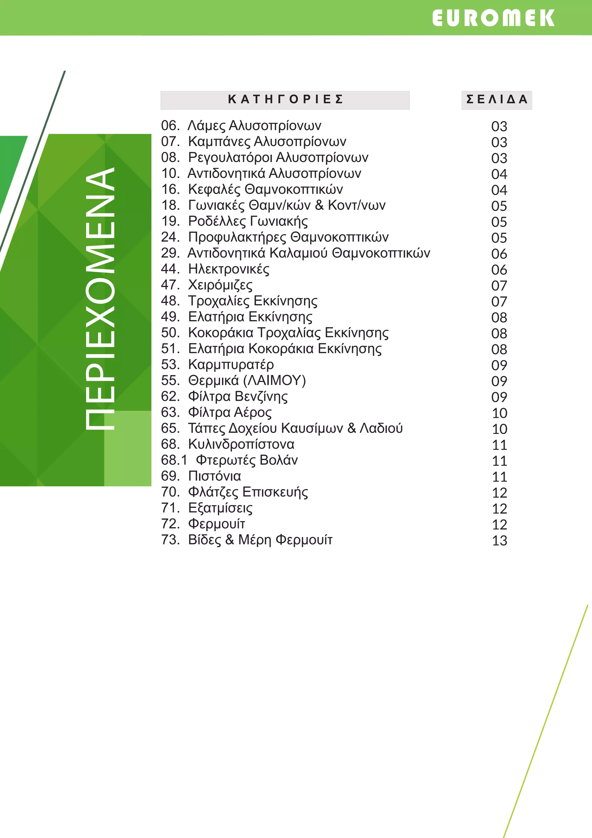 Euromek New product 2019 | PDF