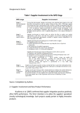 New product advantage | PDF