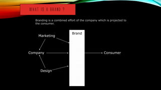 New product branding | PPTX