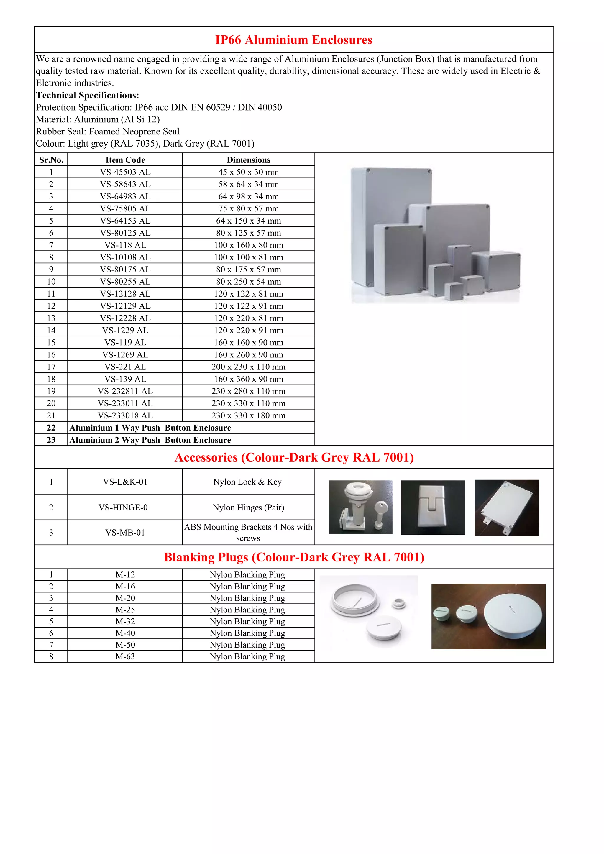 VSM Plast - ABS, Polycarbonate Electrical enclosure manufacturer ...