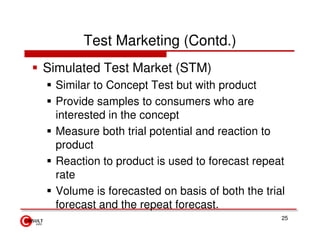 New product development | PDF
