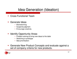 New product development | PPT